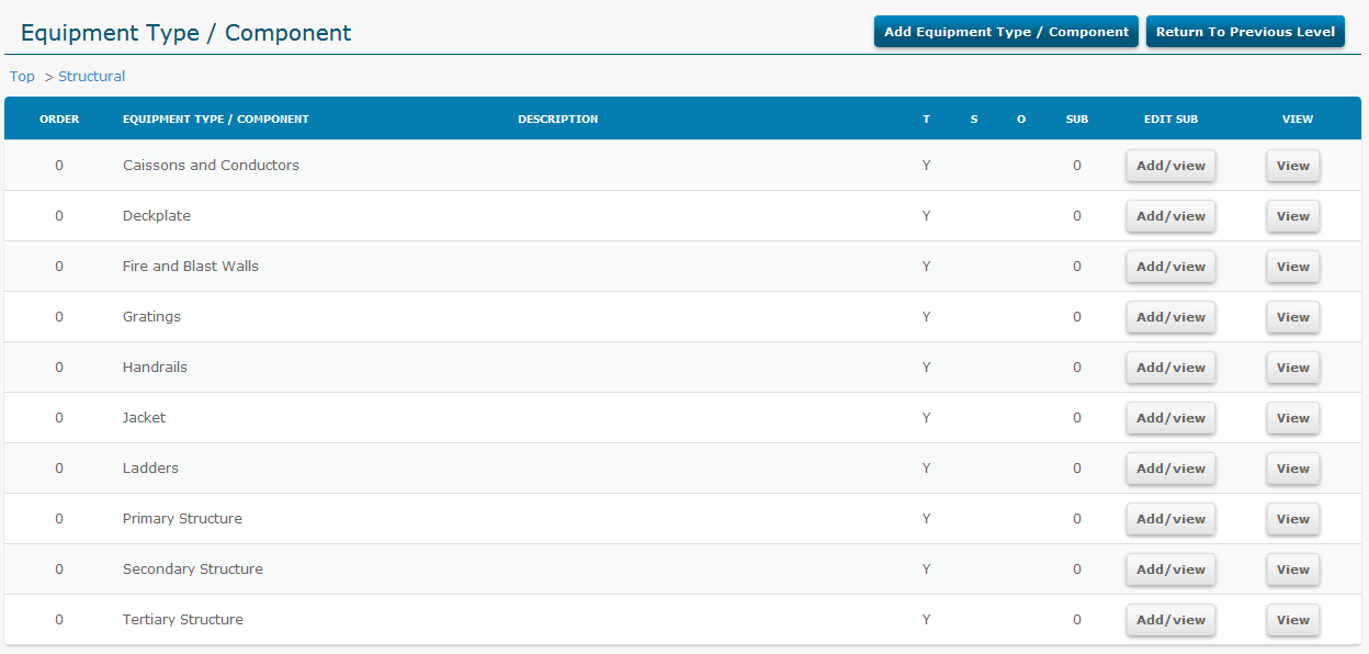 Component Asset Register Equipment Types